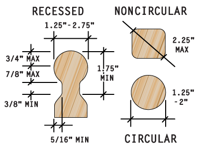 Deck Building Code Requirements - Checklist & Tips | DecksGo