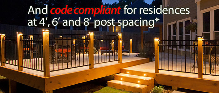 Titan Post Anchor - Wood posts Install Fast, Easy & Code Compliant