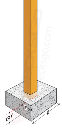 Five Ways To Build Deck Footings - Size Shape Depth Information